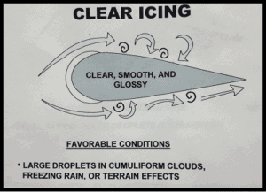 Types of Aircraft Icing and Its Effect on Your Aircraft · AeroCorner