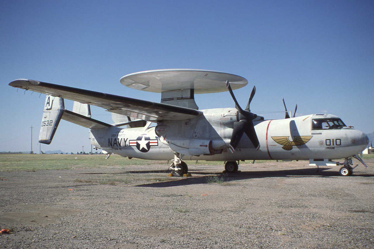 The Different Types of Navy Planes · AeroCorner