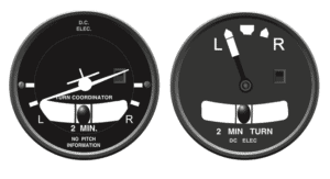 What is a Coordinated Turn? · AeroCorner