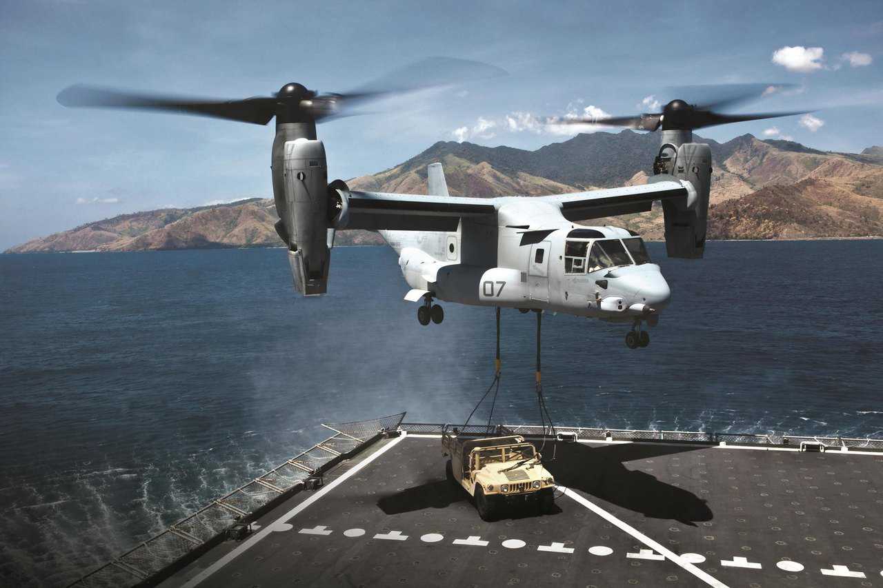 Top 8 Heavy Lift Helicopters - Aero Corner