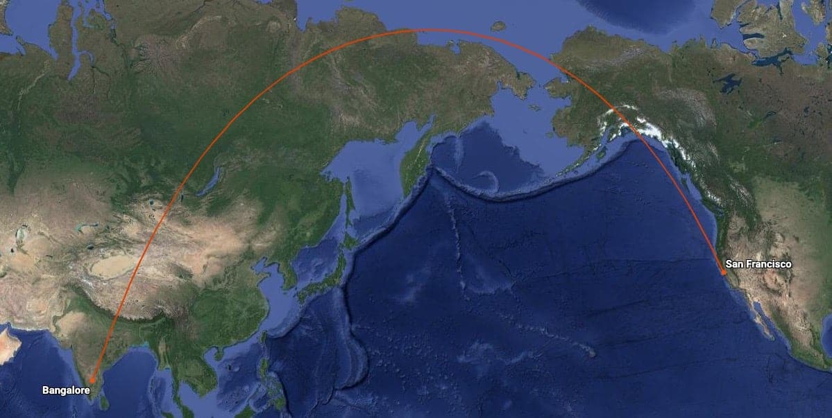 What Is Great Circle Distance in Aviation? · AeroCorner