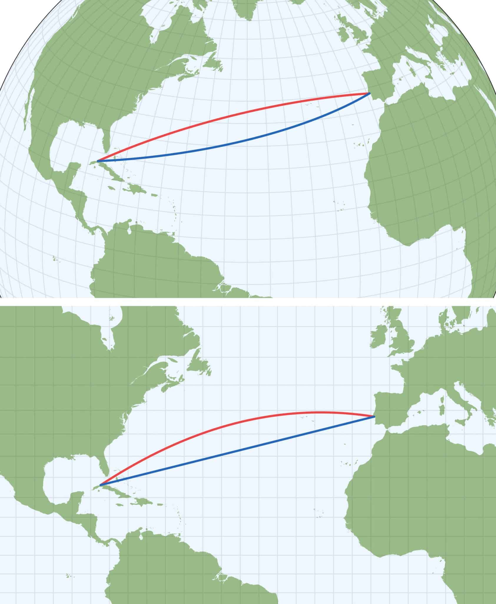 What Is Great Circle Distance in Aviation? · AeroCorner
